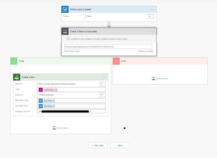 Unlocking Productivity: A Guide for Task Management Systems Beyond ...